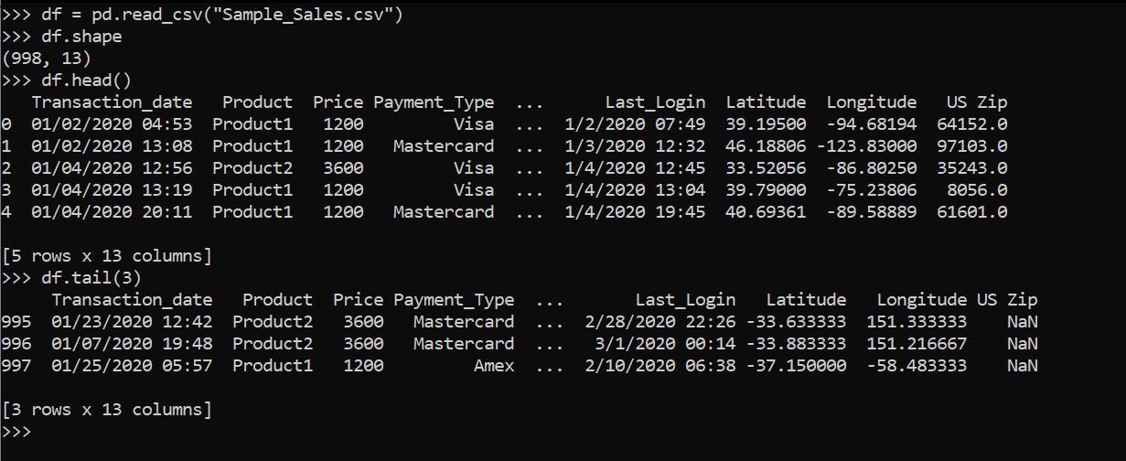 Python | Pandas DataFrame - Basics Python | Pandas DataFrame - Basics