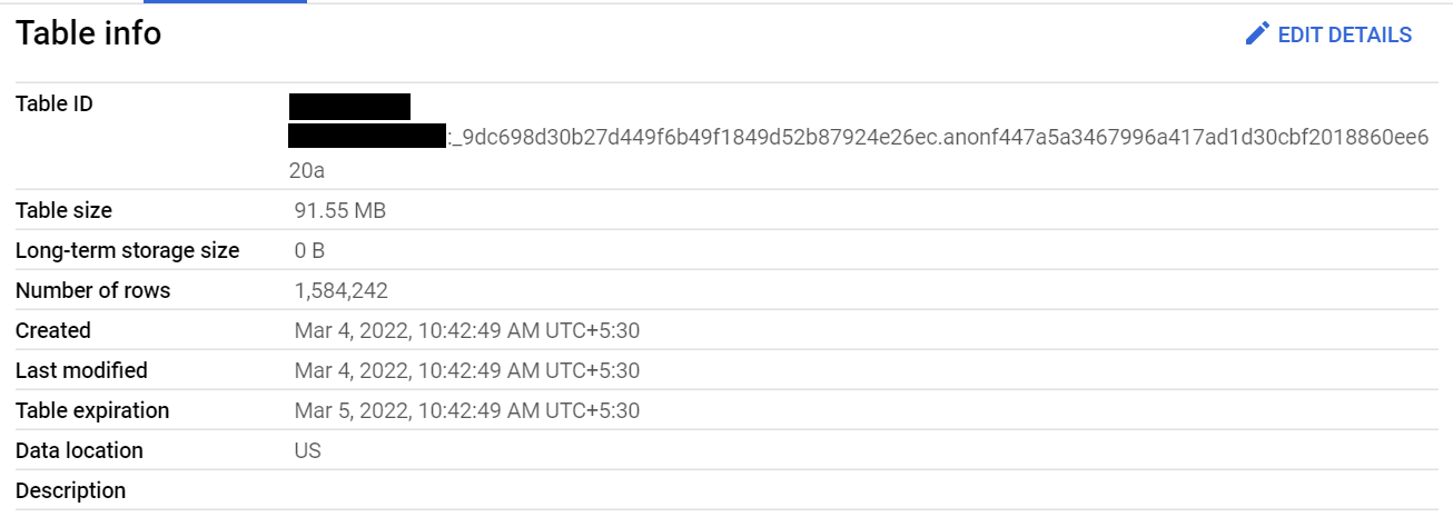 Temporary Tables in BigQuery - Tech Blogs